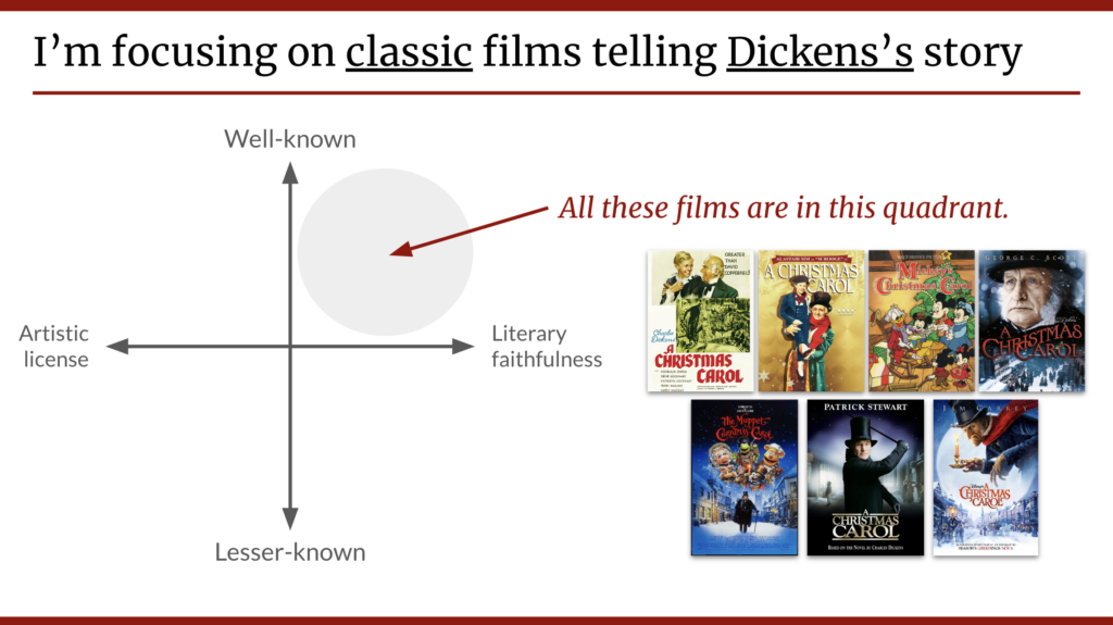 The Best "A Christmas Carol" Film Adaptations, by the Numbers - Jeffrey ...